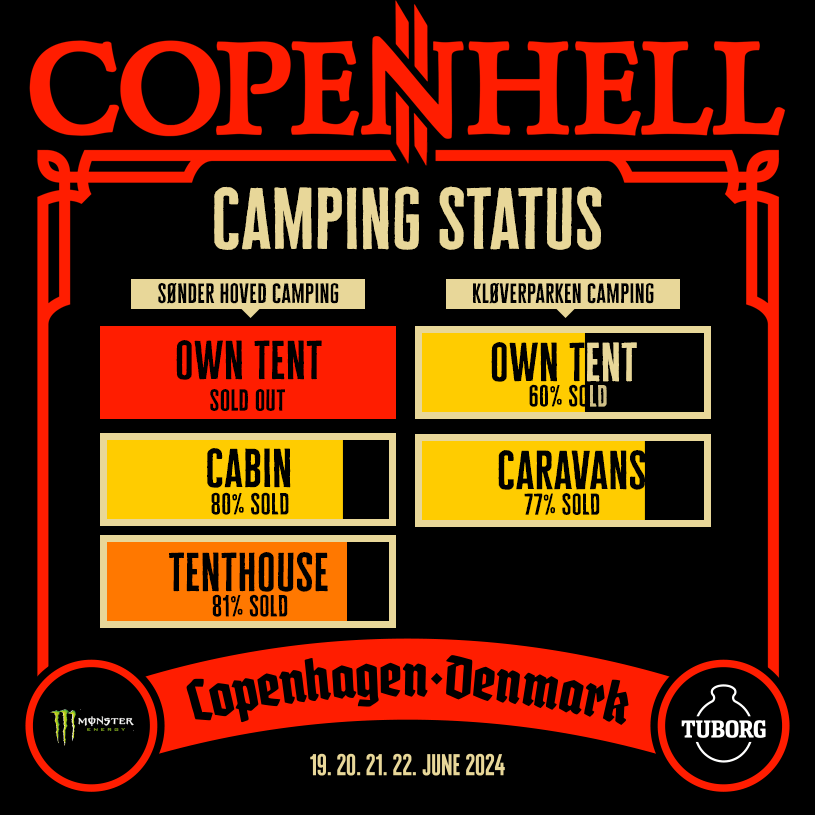 COPENHELL 2024 FESTIVAL POSTER RELEASED | Dark Art Conspiracy
